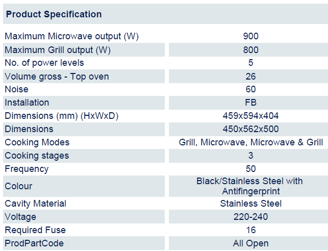 Electrolux Microwave Model: KMFD264TEX - Al Salam Kitchen ET